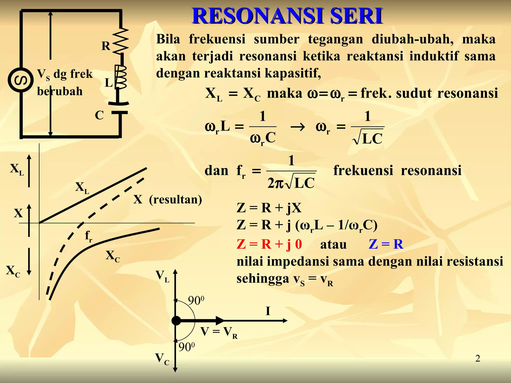 Rangkaian Listrik Resonansi | PPT