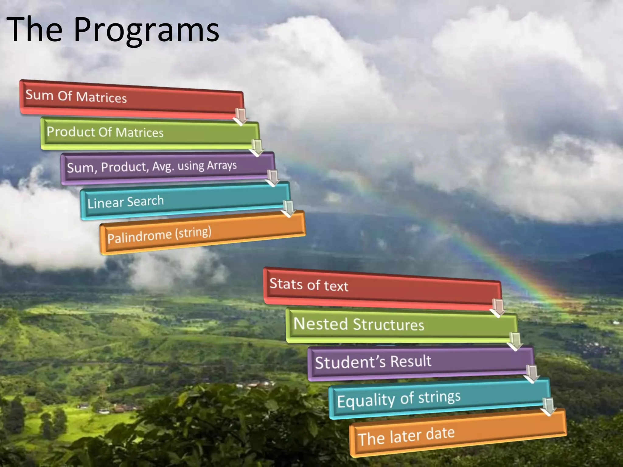 CBSE Class XI Programming in C++ | PPT