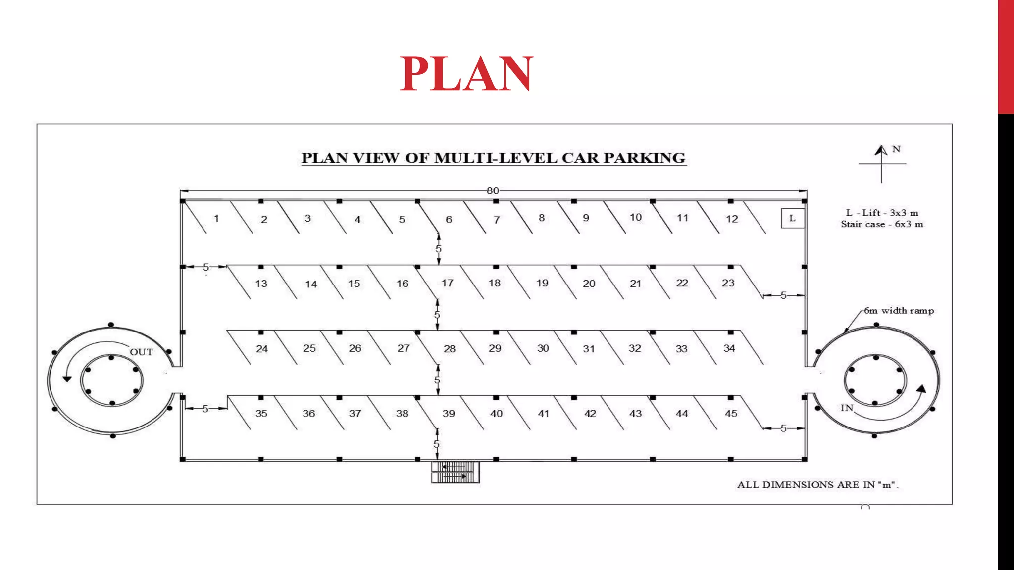 MULTI-STOREY CAR PARKING | PPTX