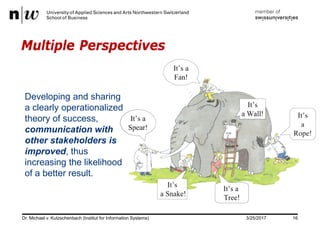 “And Then a Miracle Occurs …” Engaging the challenge of ...