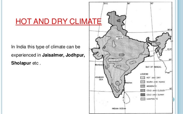 classification of climates