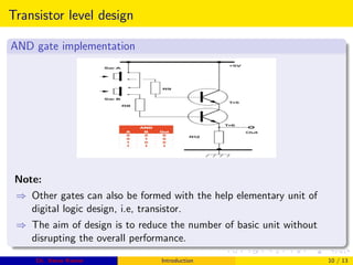 Introduction to Digital Logic Design | PDF
