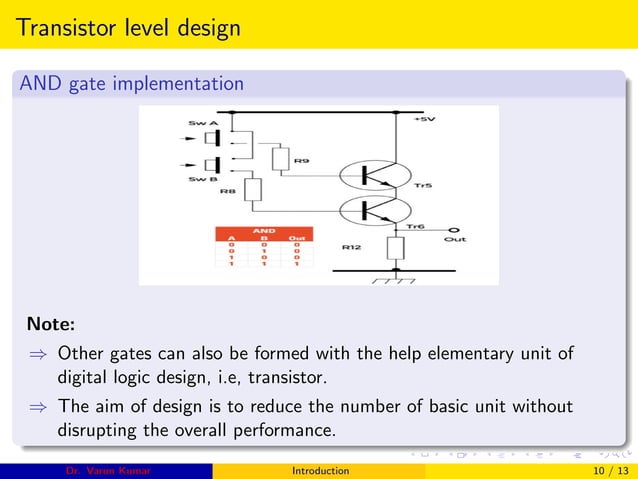 Introduction to Digital Logic Design | PDF