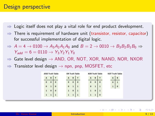Introduction to Digital Logic Design | PDF