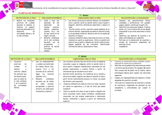 III UNIDAD 1 - 2o24- primer grado de educación primaria | DOCX