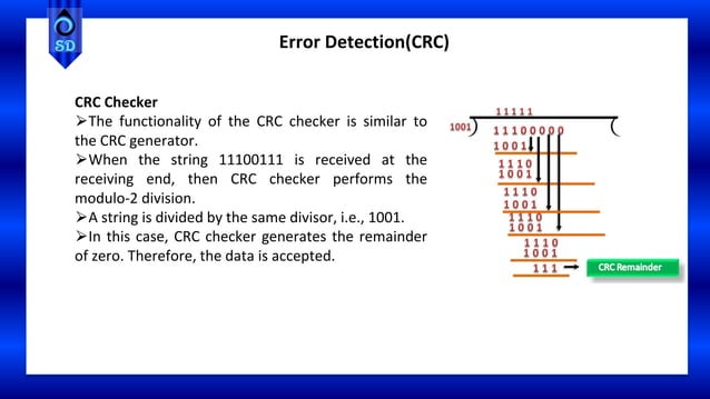 III_UNIT_ErrorCorrecting.pptx