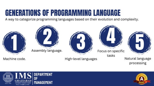 Cracking the Code: A Beginner's Guide to Programming Languages | PPT