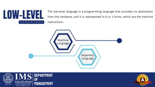 Cracking the Code: A Beginner's Guide to Programming Languages | PDF