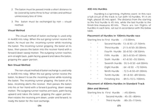 III YEAR BSC PHYSICAL EDUCATIONTheories of Track and Field.pdf
