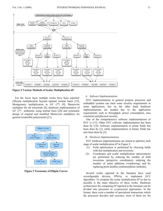 Issues in Elliptic Curve Cryptography Implementation - Internetworking Indonesia Journal | PDF