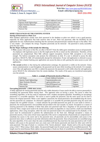 Securing Database Passwords Using a Combination of hashing and Salting ...