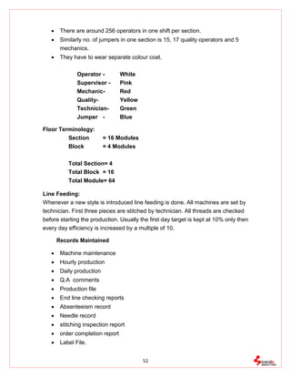Brandix Apparel India - Apparel Internship Report | PDF