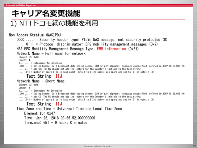 IIJmio meeting 19 IIJ フルMVNO徹底解説 | PDF