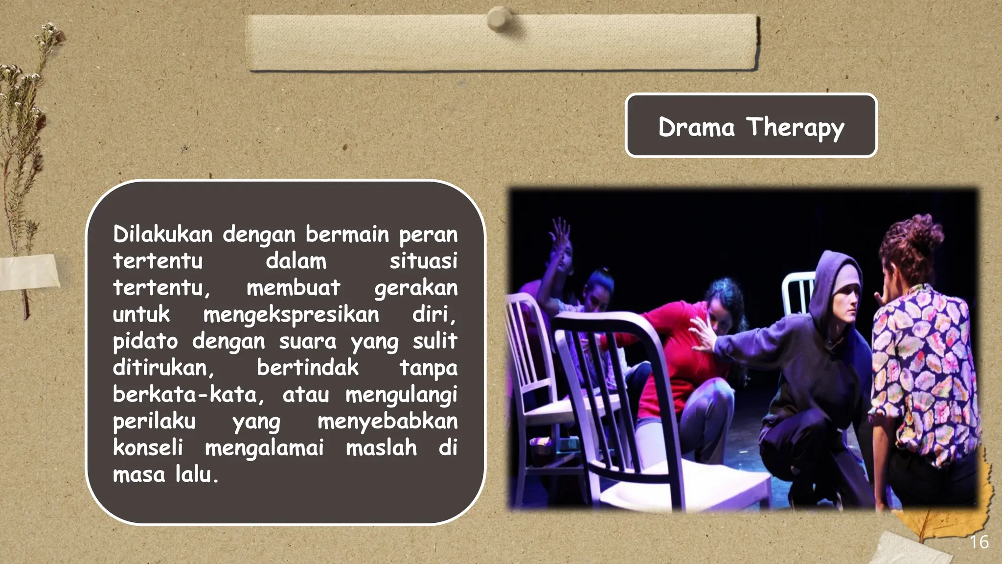 materi art therapy -II Konsep Dasar Art Therapy.pptx