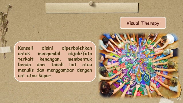 materi art therapy -II Konsep Dasar Art Therapy.pptx