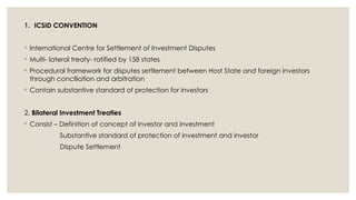 International investment IIL- Introduction.pptx