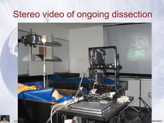 Anatomy Visualization and Interaction | PPT