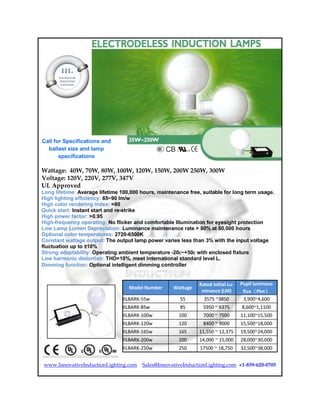 Iil complete catalog | PDF