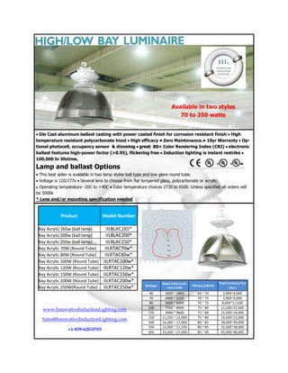 Iil complete catalog | PDF