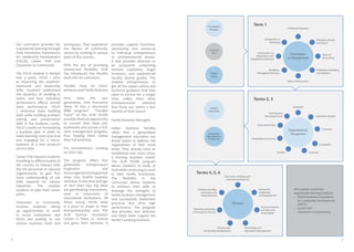 IILM Brochure 2016-18 | PDF