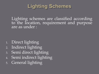 Iilumination by absar ahsan | PPT