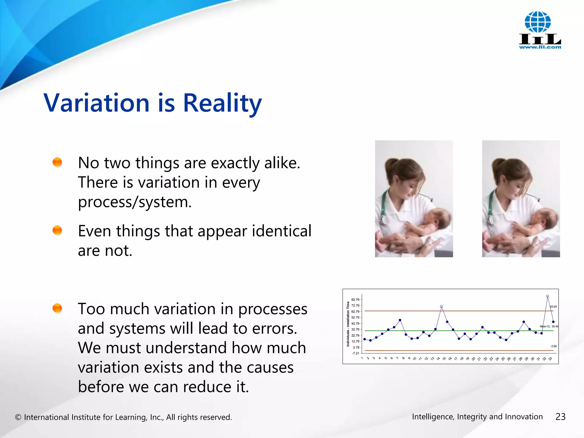 Applying Lean Six Sigma in Healthcare | PPTX