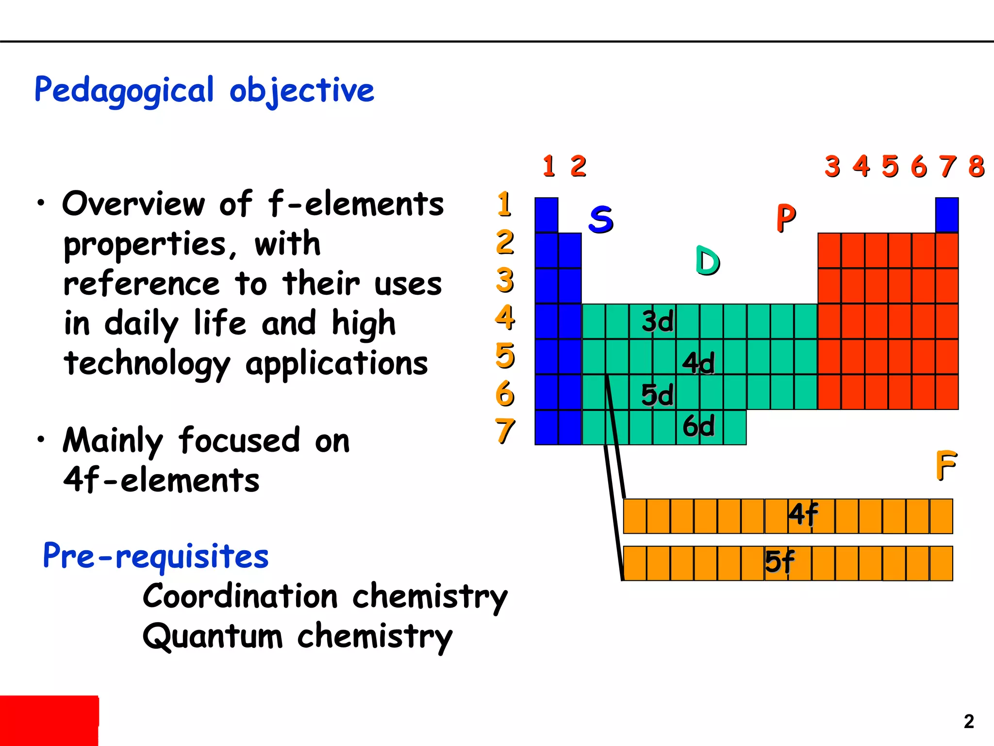 f block elements | PPT