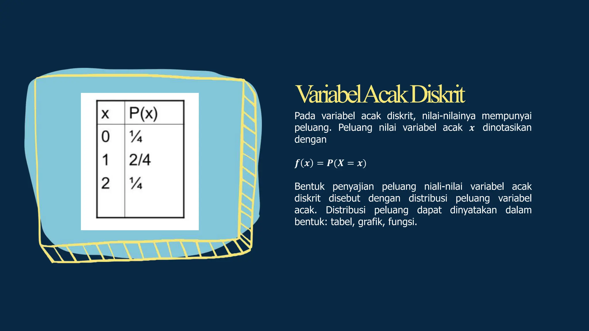 DISTRIBUSI PELUANG ppt presentasi pptx.pptx