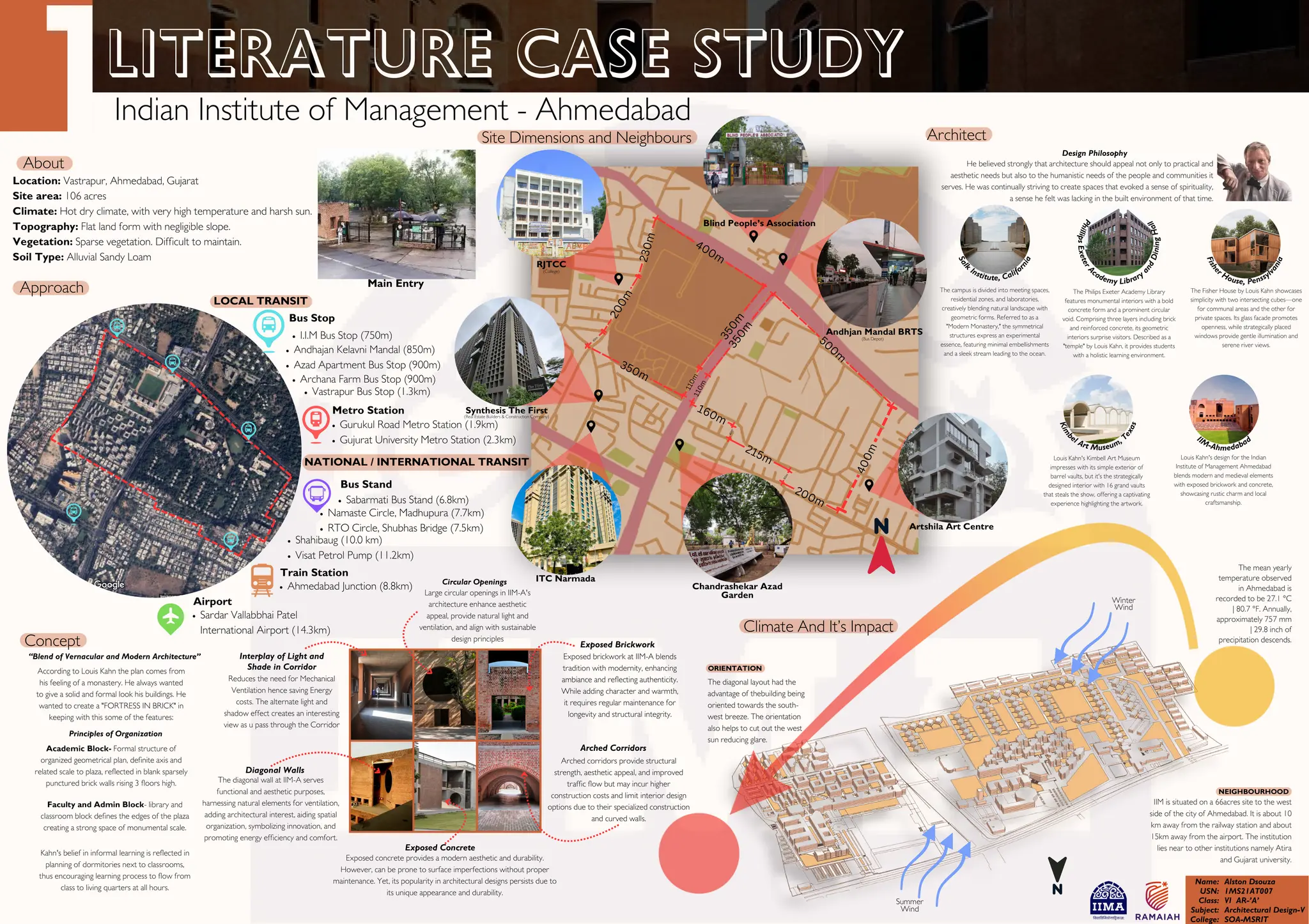 IIM-Ahmedabad Case Study (Louis I Kahn).pdf