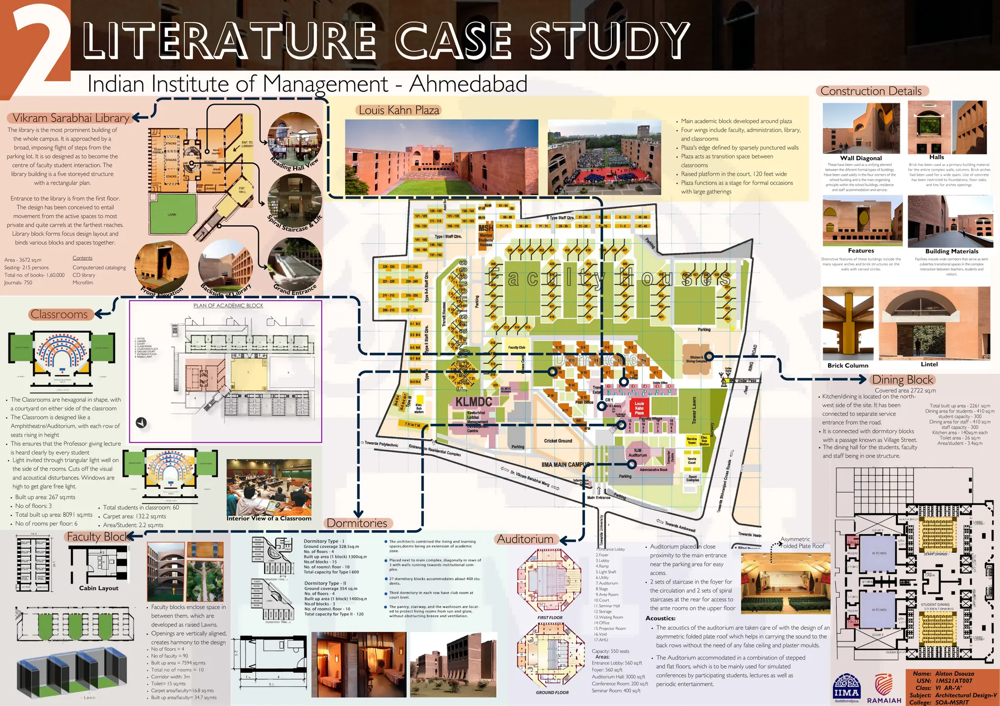 IIM-Ahmedabad Case Study (Louis I Kahn).pdf