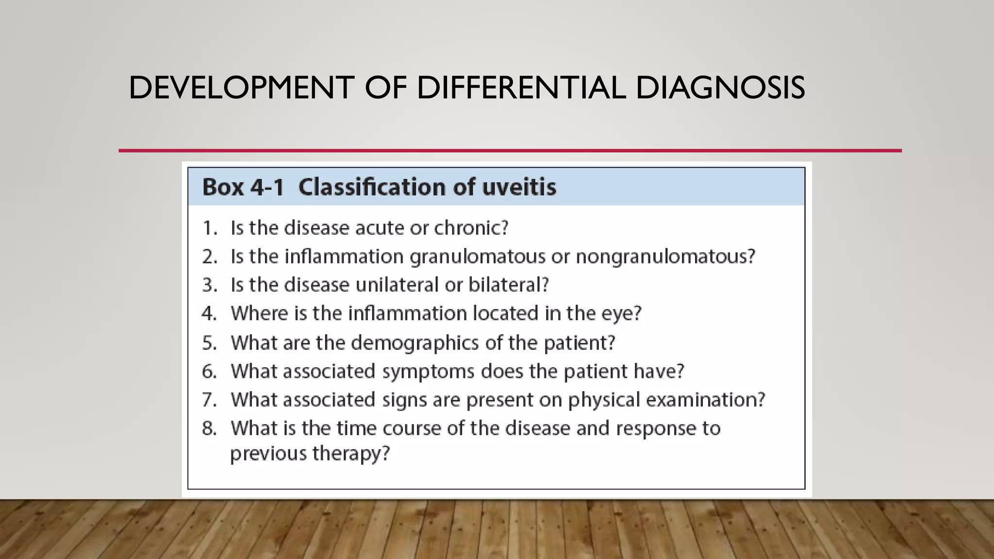 IIM- How to diagnose Uveitis.pptx