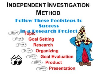 Iim overview | PPT | Genealogy and Ancestry | Hobbies & Interests