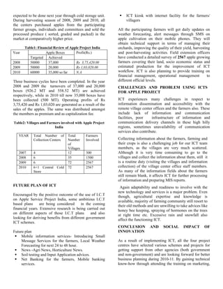 ICT with Apple Service Project | DOC