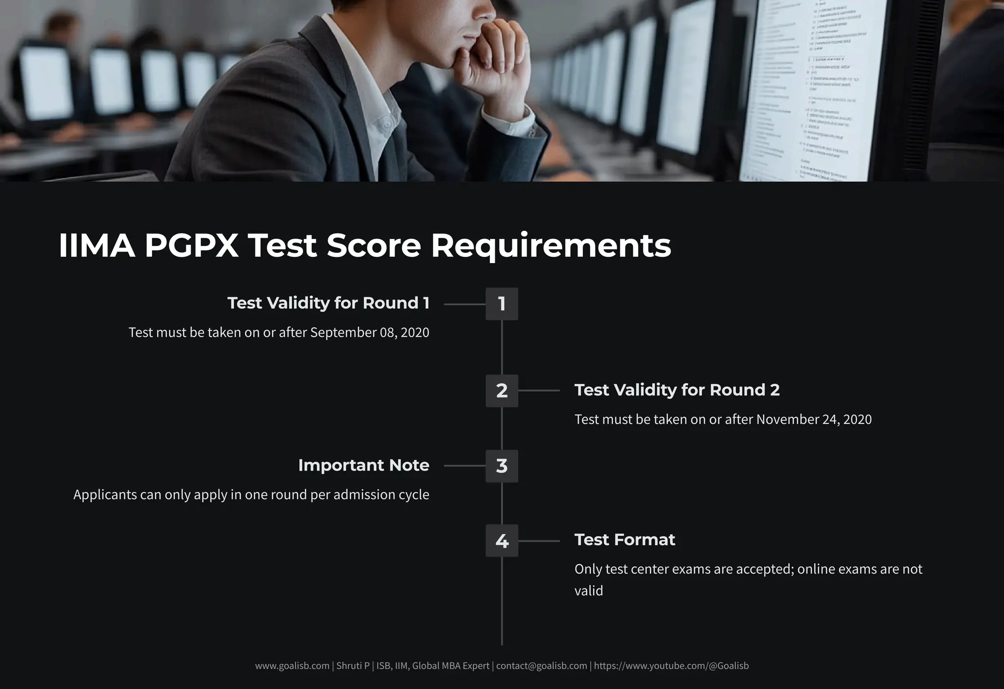 IIM Ahmedabad PGPX 2026–27 Admissions Guide – Eligibility, Timeline, Essays, and Selection ...