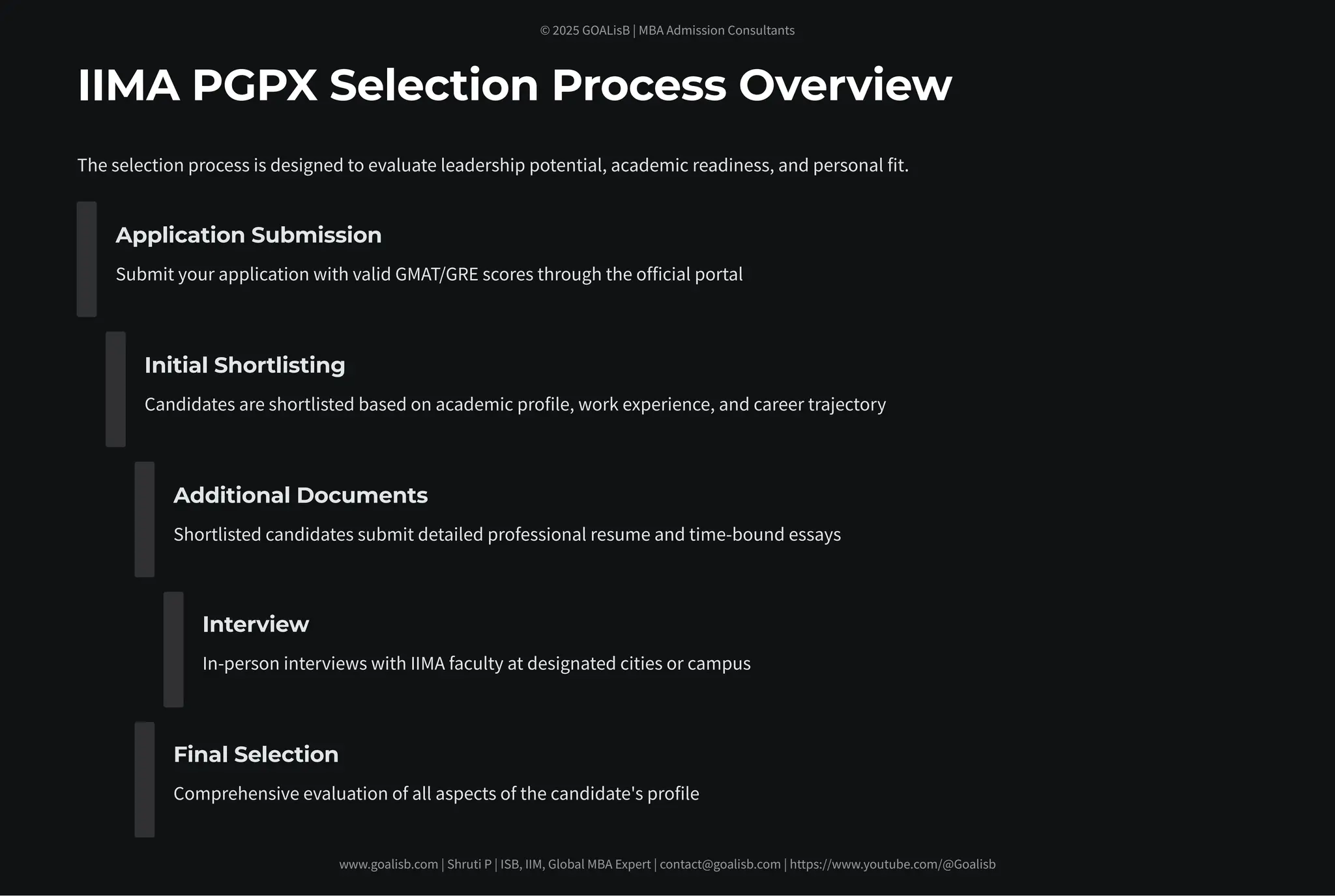 IIM Ahmedabad PGPX 2026–27 Admissions Guide – Eligibility, Timeline, Essays, and Selection ...