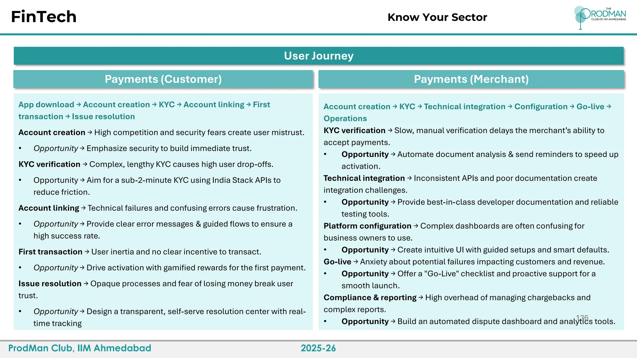 IIMA 25-26 Prodman Marketing Consulting Finance.pdf