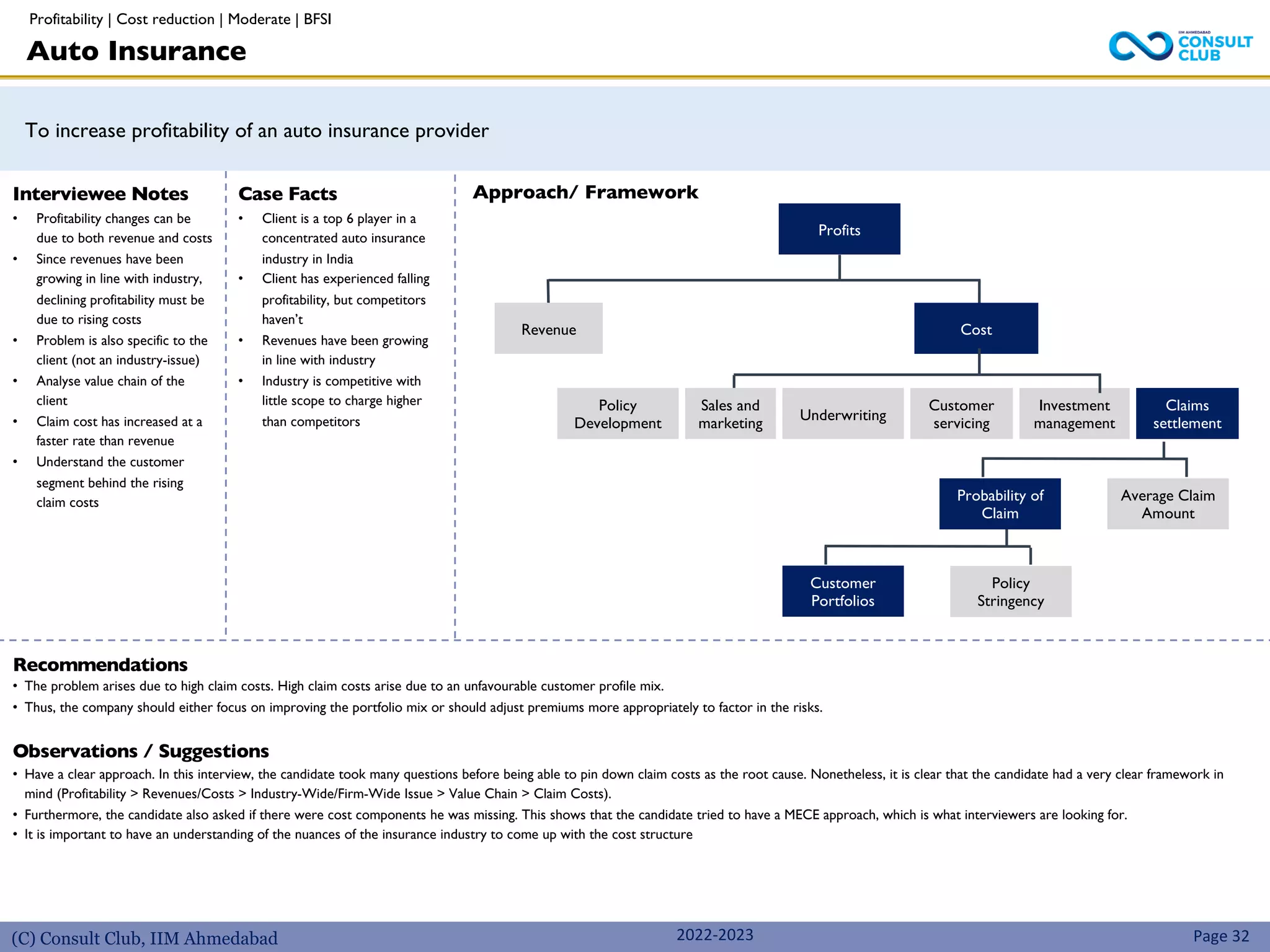 IIMA Casebook 2022-23.pdf