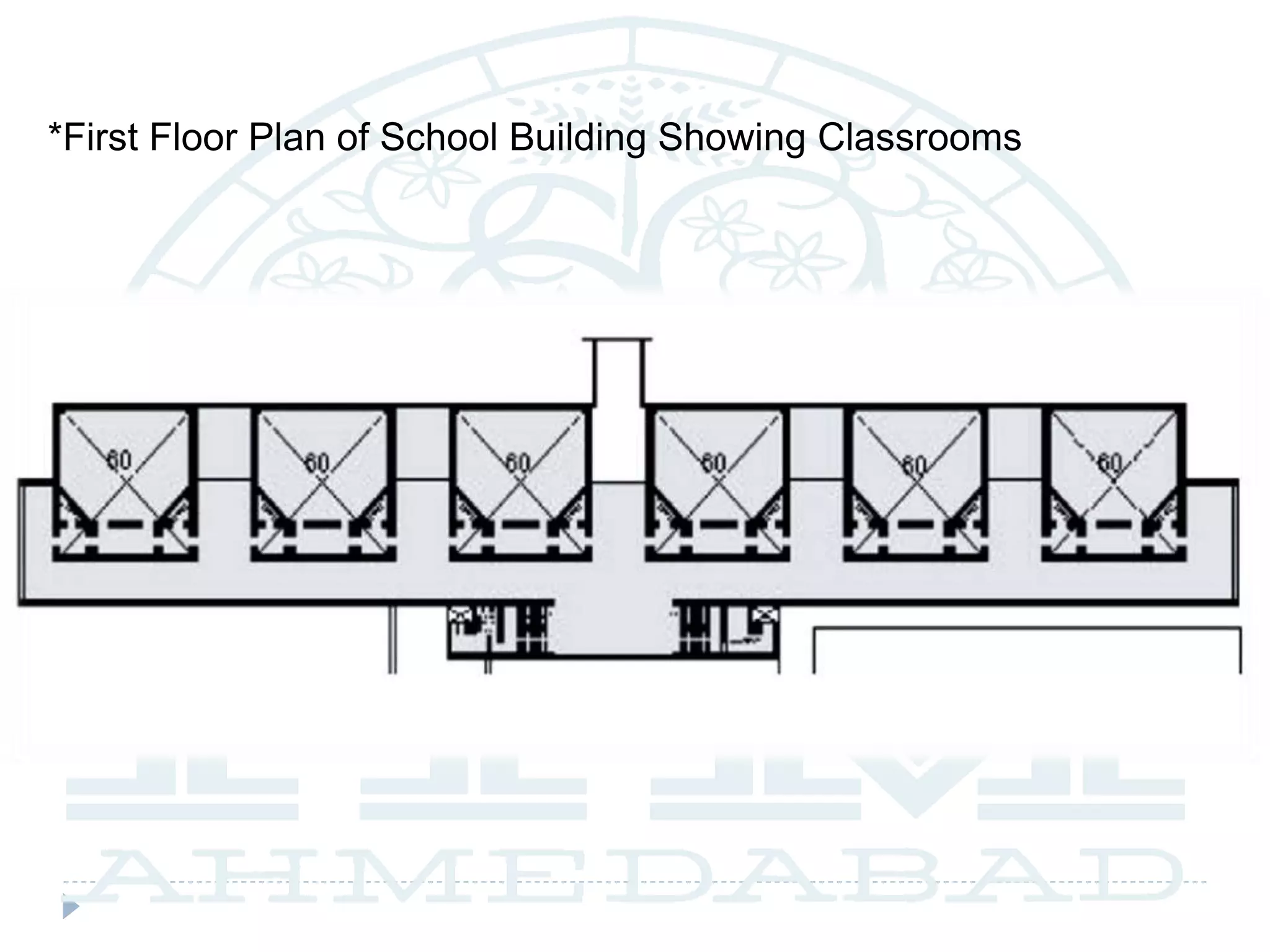 Architecture case study - IIM Ahemdabad | PPTX