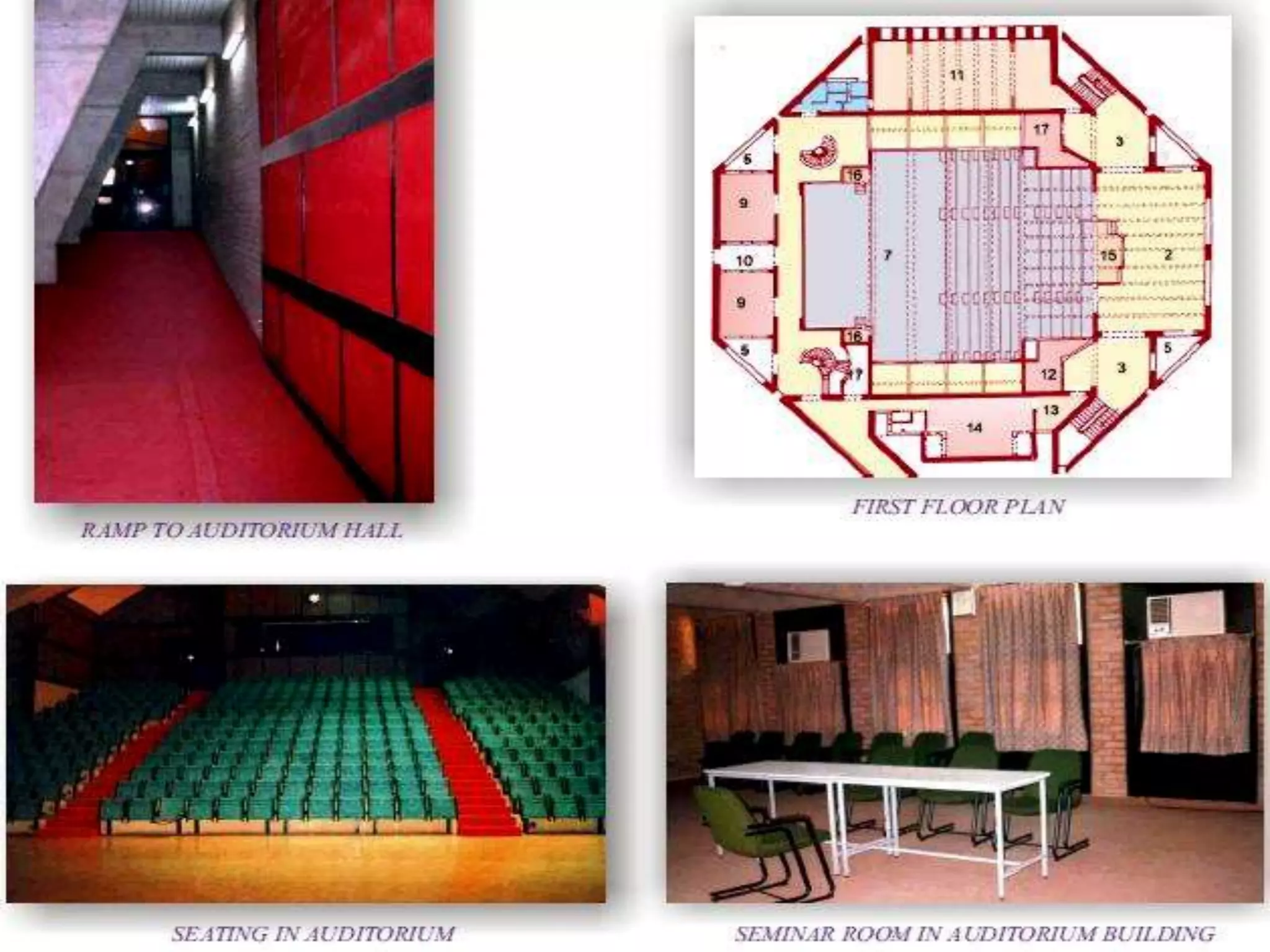 Architecture case study - IIM Ahemdabad | PPTX