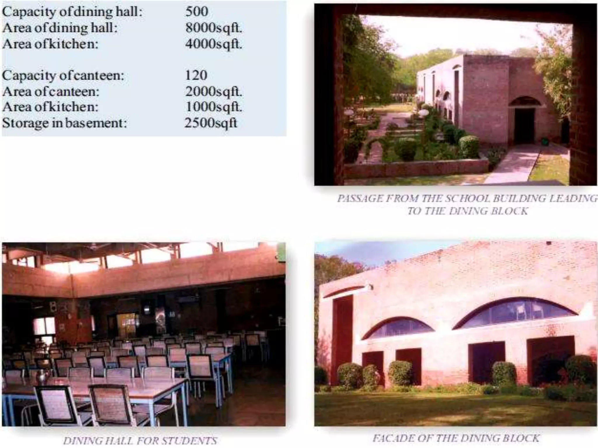 Architecture case study - IIM Ahemdabad | PPTX