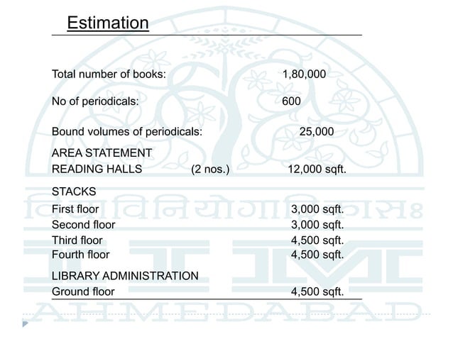Architecture case study - IIM Ahemdabad | PPTX