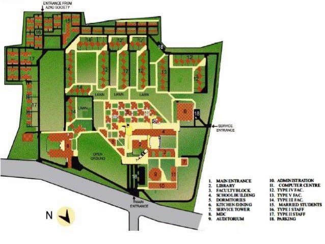 Architecture case study - IIM Ahemdabad Architecture case study - IIM Ahemdabad