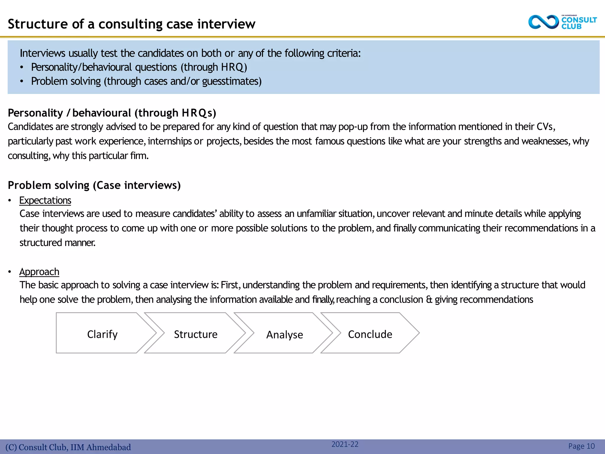 IIM AHMEDABAD 2021-22 CASE STUDY BOOK.pptx