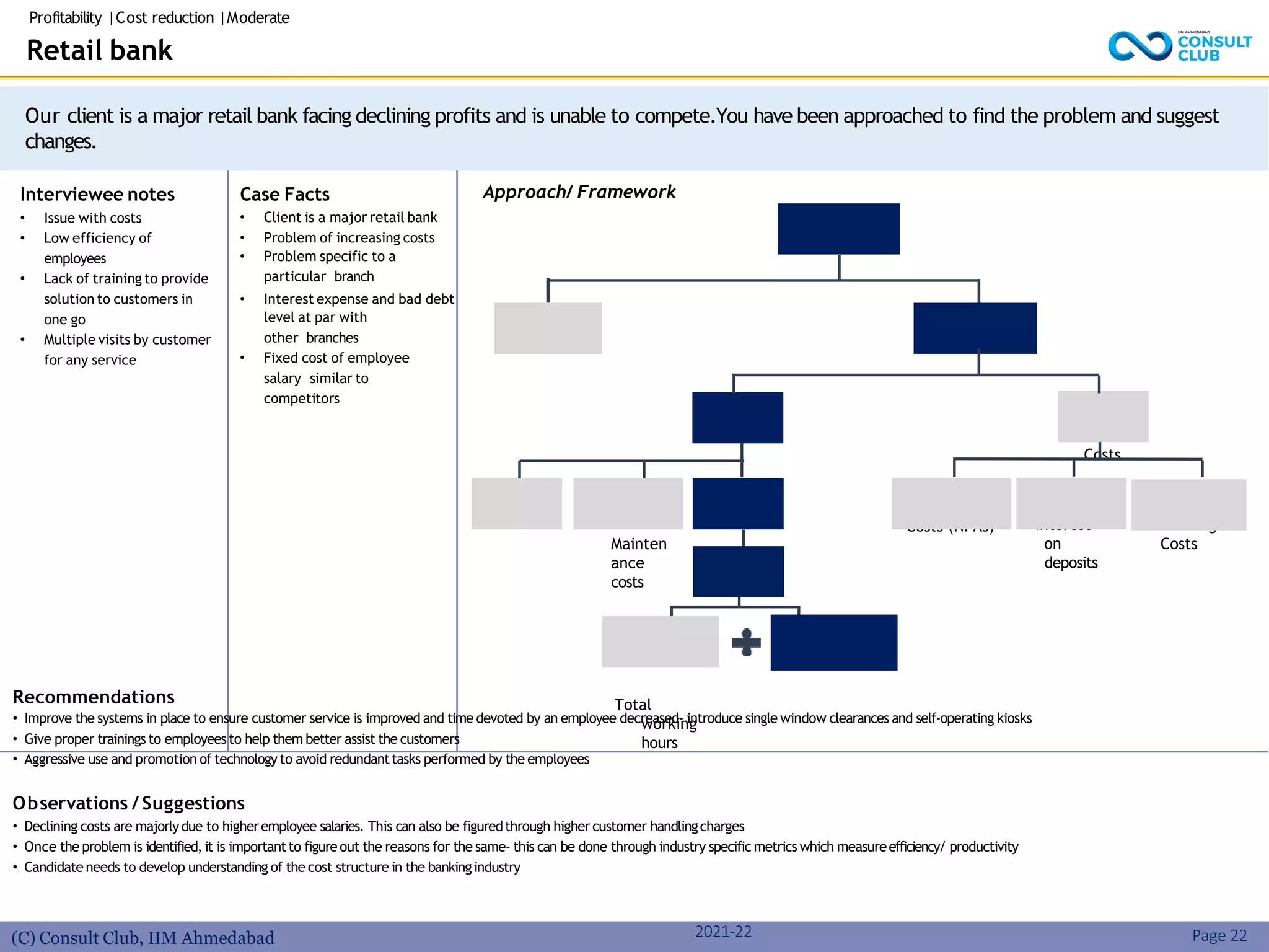 IIM AHMEDABAD 2021-22 CASE STUDY BOOK.pptx