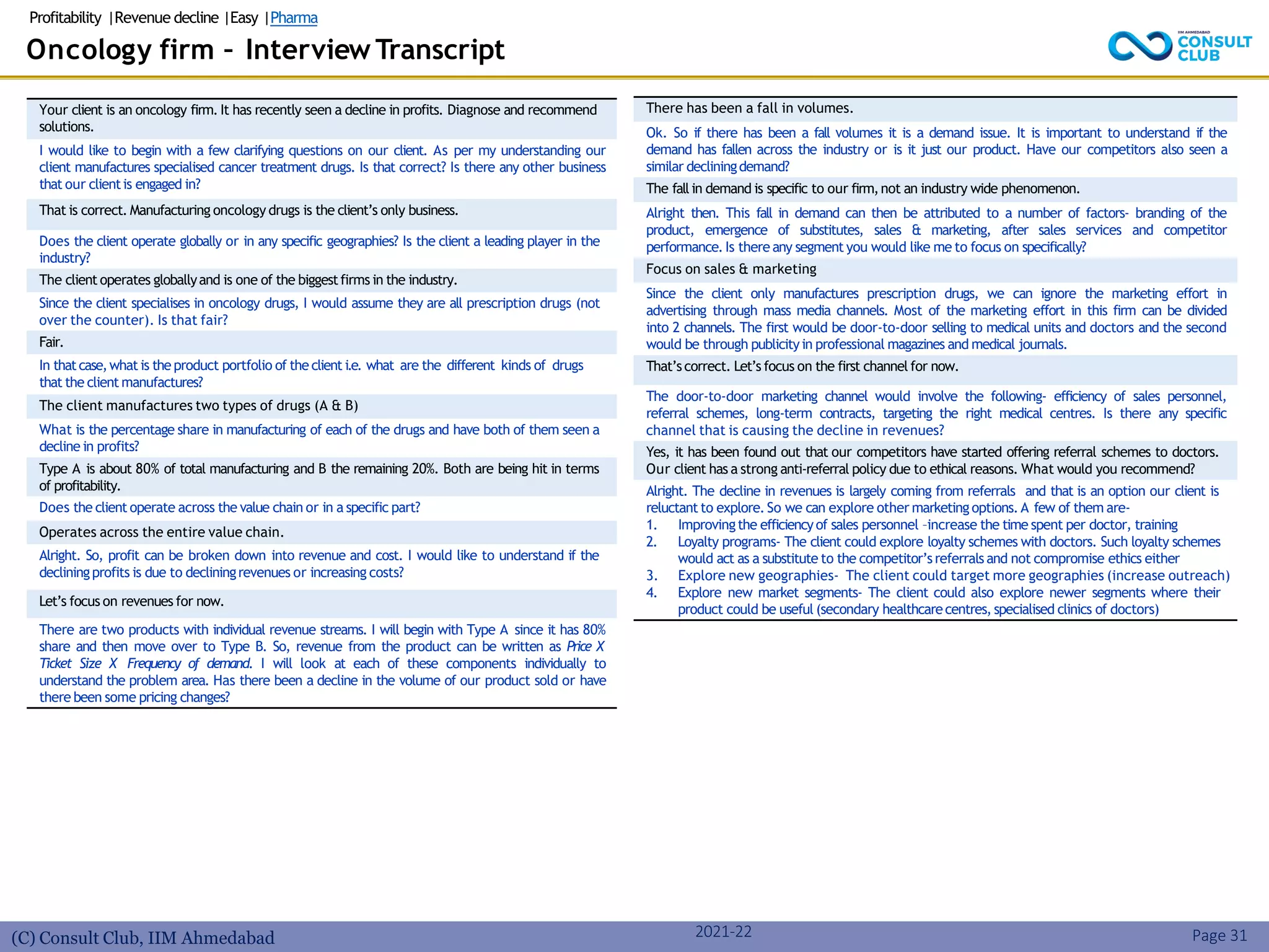 IIM AHMEDABAD 2021-22 CASE STUDY BOOK.pptx