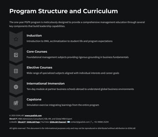 Comprehensive IIMA PGPX Guide 2026 Intake | PDF