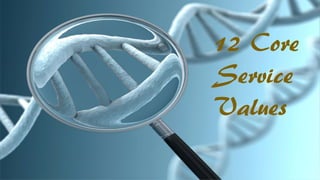 Wow Your Customers "The Ritz Carlton" Way | PDF