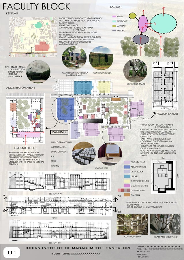 "IIM Bangalore: An Icon of Modern Architectural Brilliance" | PDF