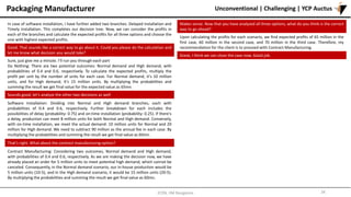 Course material and academic notes for IIM Bangalore batch 2024–25 ...