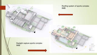 iim bangalore natural lightning.pptx